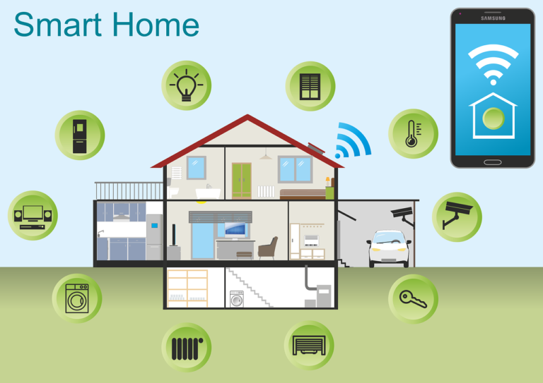 10 Most Common Smart Home Issues (and How to Fix Them) - Agila Ltd ...